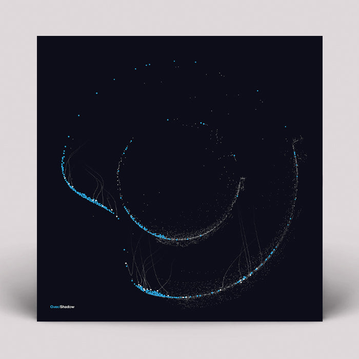 Horizons Music - Dance Music Vinyl Store